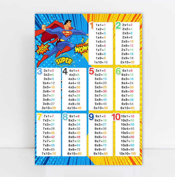 Super Hero Times Tables Multiplication Math Learning Resources Boy Sup ...
