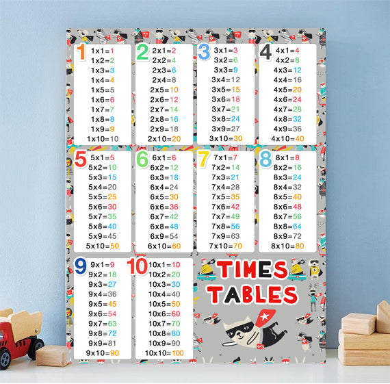 Homeschooling Math Times Tables Super Hero Boy Learning Resources Prin ...